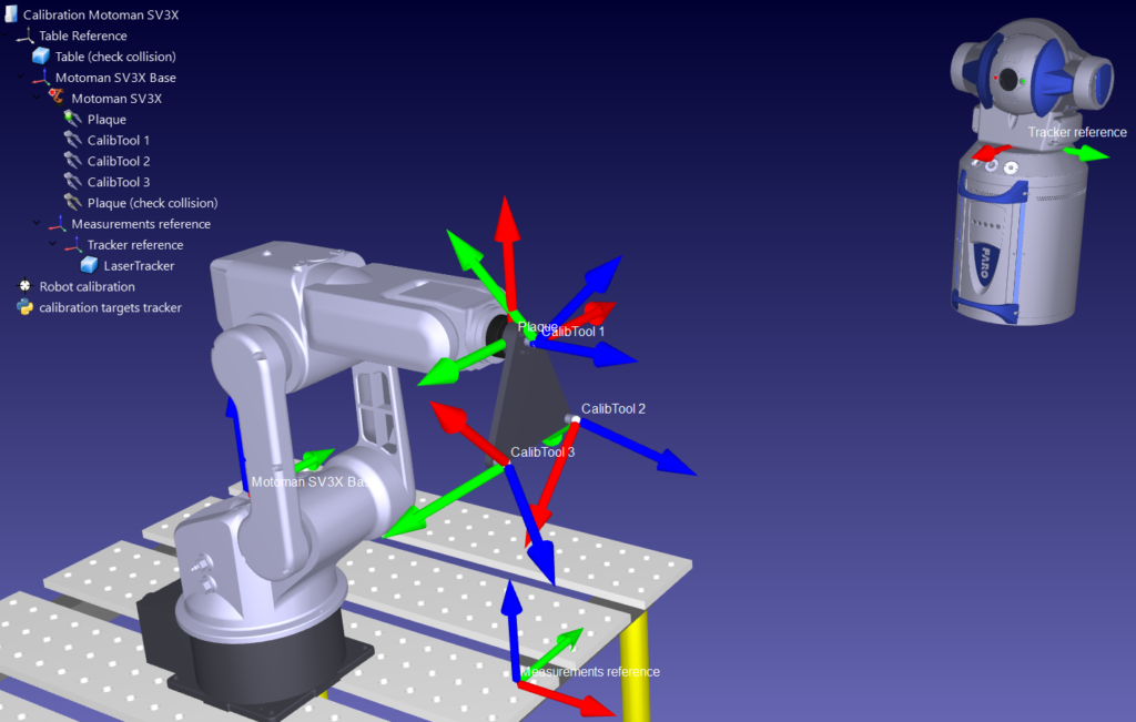 RoboDK-Laser-Calibration - RoboDK blog